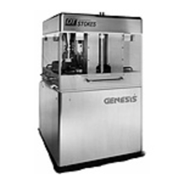 Tablet-Presses - Compression Components & Service, LLC (CCS)
