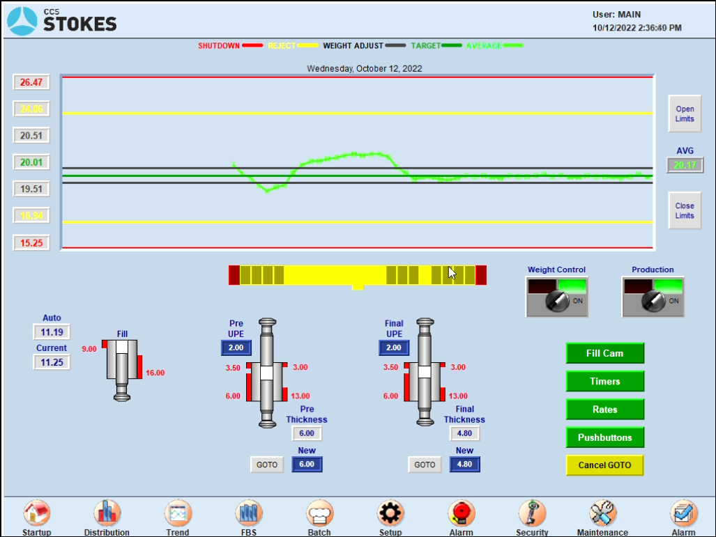 CS-2000 Level 4 Control System | CCS