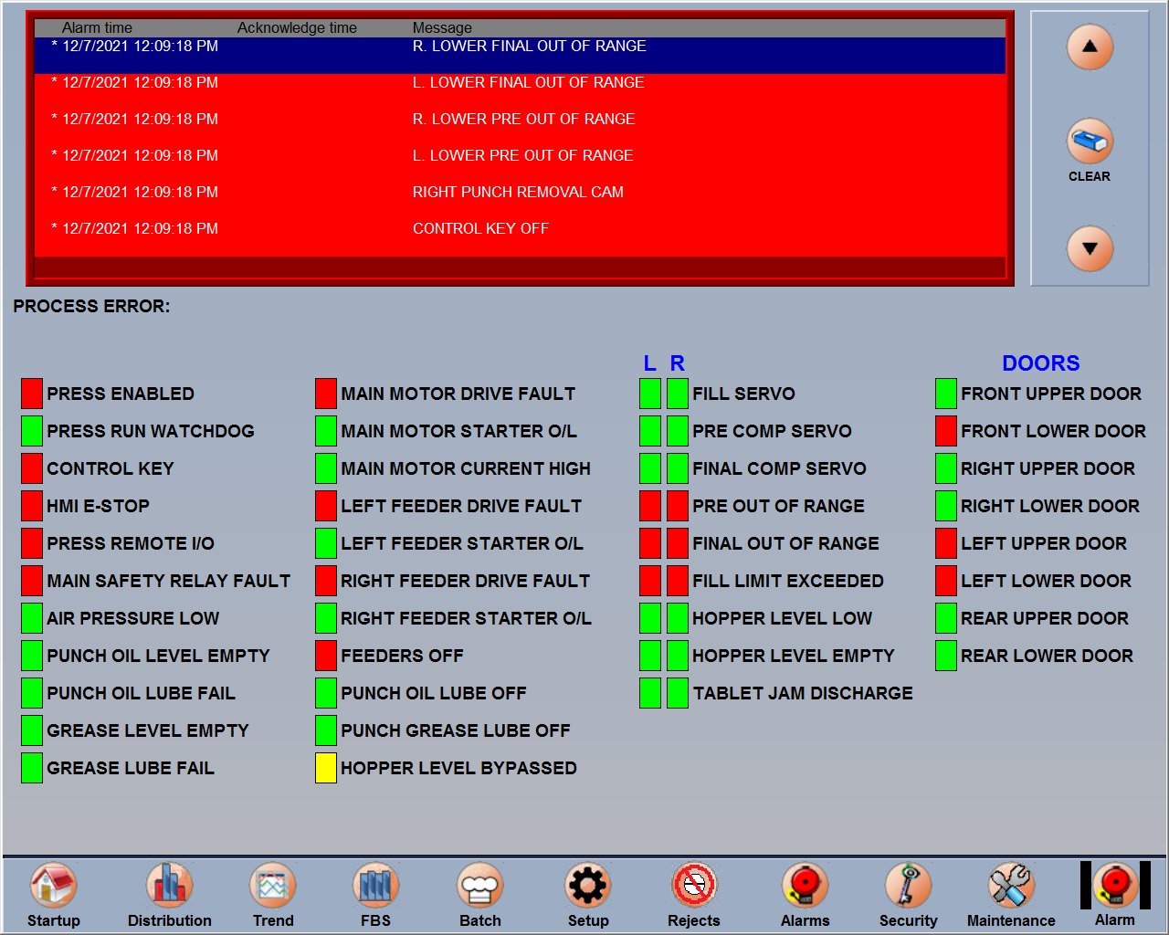 CS-2500 Level 5 Control System | CCS